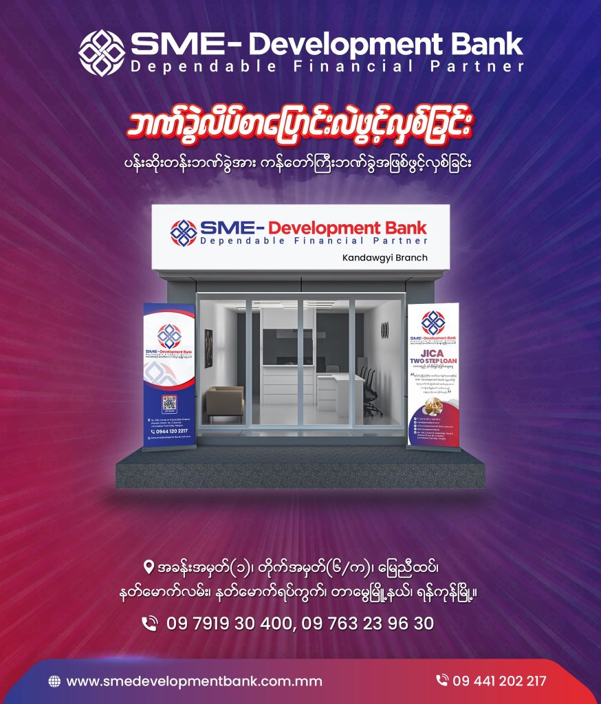 Branches - SME-Development Bank