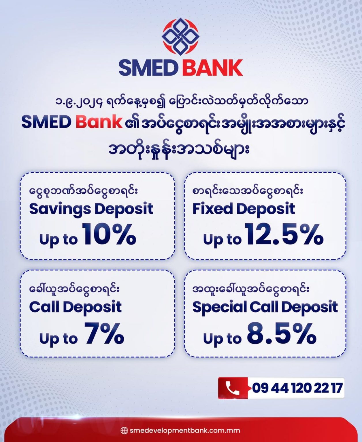 SME-Development Bank Interest Rate – SME-Development Bank